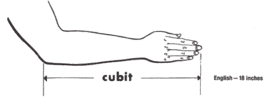 胡夫金字塔北纬29.9792458度，和光速一样，是巧合还是另有秘密？_腾讯新闻