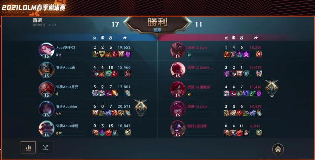 Aqua再拿《LOL手游》冠军，继灵药之后，月亮也霸榜国际服第一_腾讯新闻