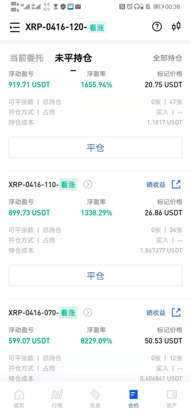 如何把握不确定行情？不爆仓的BitWell新品“牛熊宝”了解下_腾讯新闻