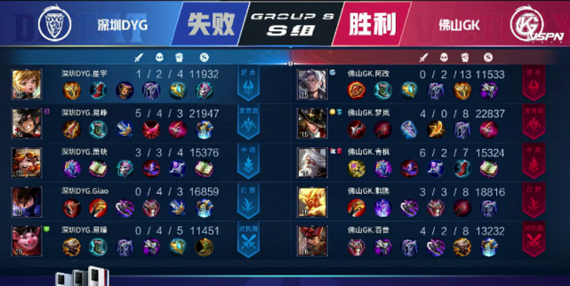 GK11连胜势不可挡，寒夜点出关键因素，只有AG能与之一战？_腾讯新闻