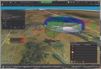 综述｜美国数字化战场建设发展情况_腾讯新闻