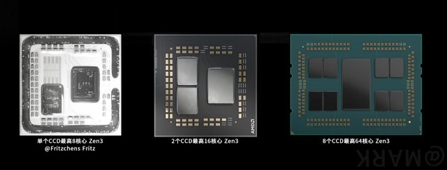 Ryzen处理器CCX CCD IOD IF是什么？_腾讯新闻
