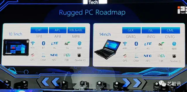 目标年出货1000万台！英众科技携13家供应商揭秘PC产业新机遇_腾讯新闻