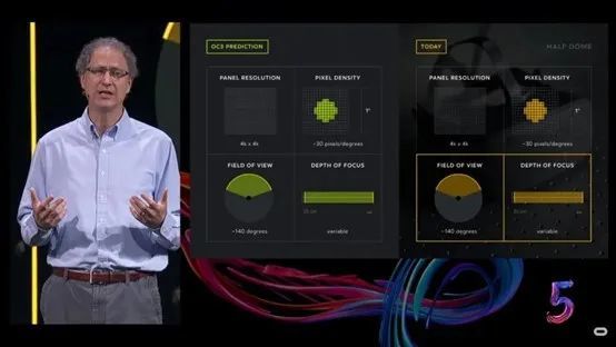 人人都在谈的Metaverse，究竟是什么？_腾讯新闻