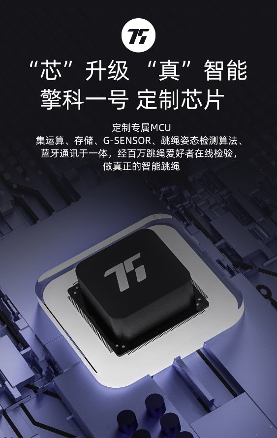 跳动中国芯强我中华魂，铼锶信息四大系列红色文创智能硬件亮相中共一大会址纪念馆_腾讯新闻