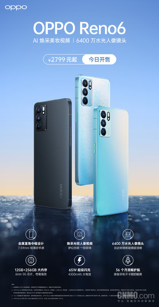 OPPO Reno6今日开售 6400万水光人像镜头2799元起_腾讯新闻