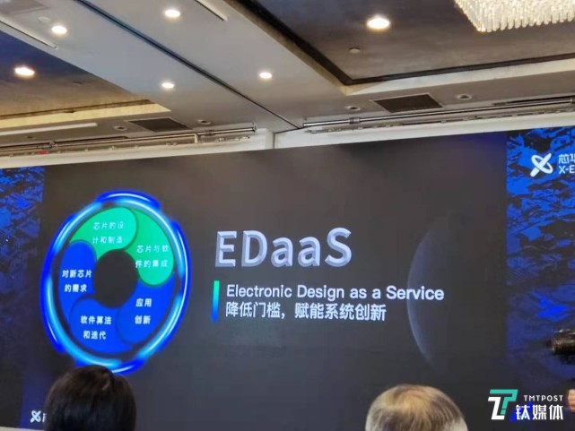 芯片软件国产替代潮起，芯华章提出的EDA 2.0生态究竟能改变什么？_腾讯新闻