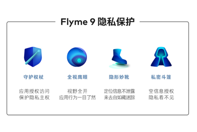 魅族手机的灵魂是Flyme系统？长达九年的设计究竟好在哪？_腾讯新闻