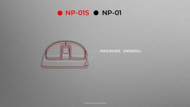 ZYGEN NP-01S FPS游戏电竞鼠标使用体验分享_腾讯新闻