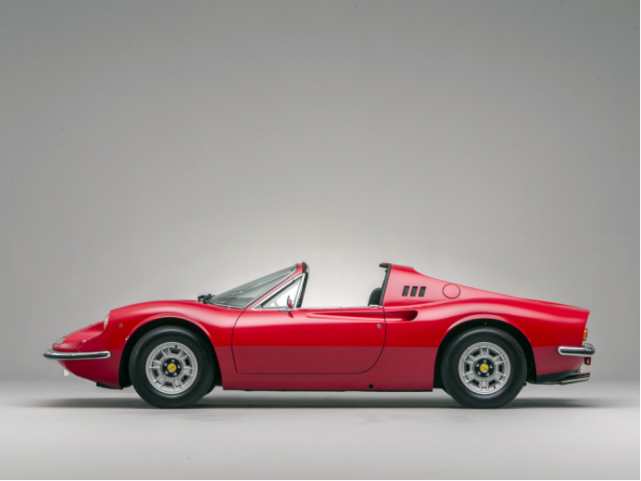 都在GT、GT的，到底GT是个什么东东？_腾讯新闻