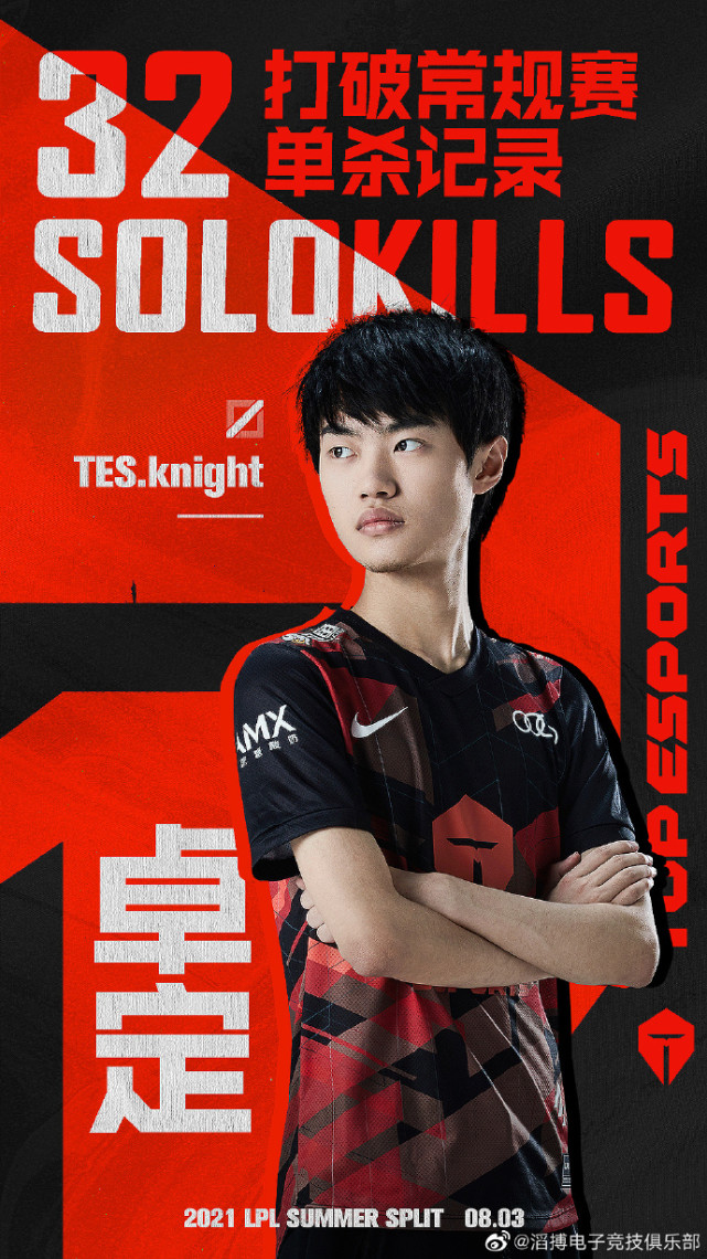 夏季赛还未结束，Knight就创造了一项世界纪录，Faker都望尘莫及_腾讯新闻