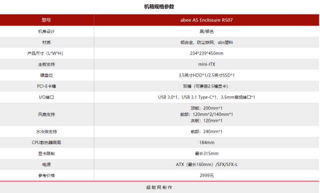 abee AS Enclosure RS07机箱图赏：轻奢ITX小塔回归_腾讯新闻