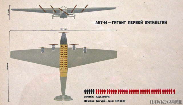 90年前 ANT-14“真理”首次试飞 图波列夫设计的五发大型客机_腾讯新闻