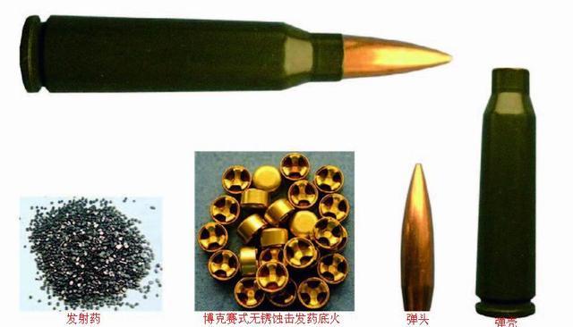 QBU-191精准步枪，击杀800米距离有生目标，或将取代88式狙击步枪_腾讯新闻