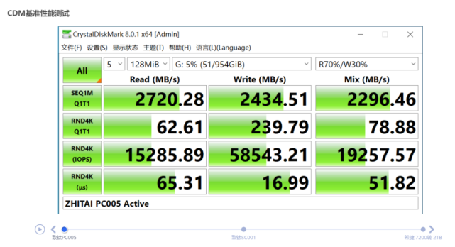 NVMe SSD与SATA SSD的对决：NVMe到底能为游戏提速多少_腾讯新闻