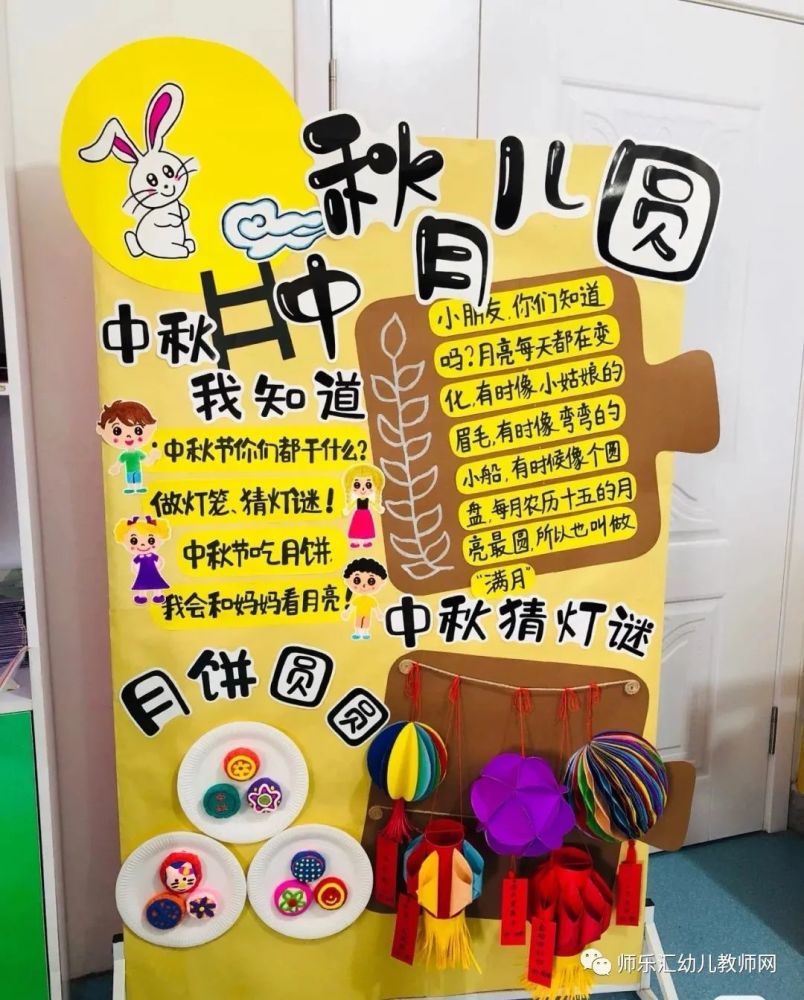 幼儿园中秋节活动方案（附环创）_腾讯新闻
