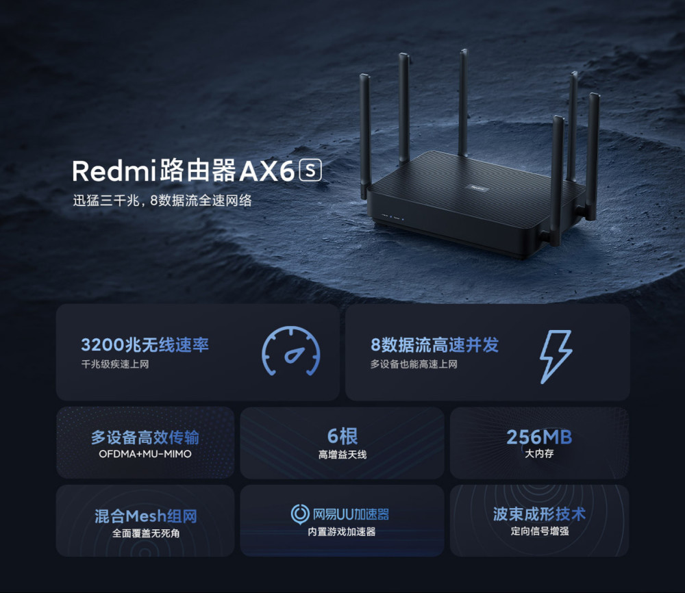 Redmi路由器AX6S上架：首发价309元_腾讯新闻