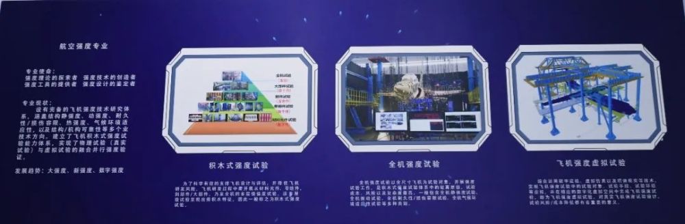 航空工业强度所带你漫游ULTRAVIC宇宙_腾讯新闻