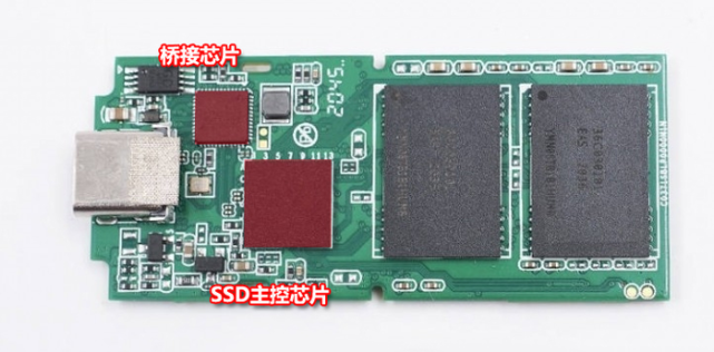 让移动SSD再小一点 慧荣SM2320全新主控发布 写入超1GB/s_腾讯新闻