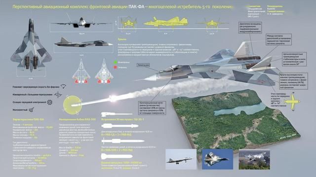 K-77M：专门为苏-57战斗机设计，拥有相控阵技术领先西方同类导弹_腾讯新闻