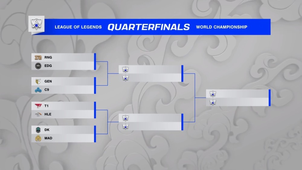 RNG“训练赛对手”引热议！和EDG一起去找Faker，或者去约MAD最好_腾讯新闻