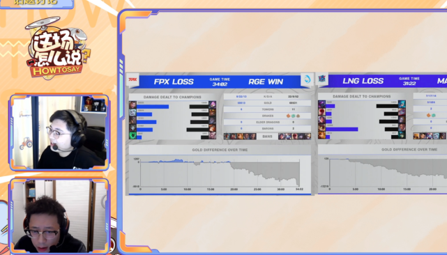 LOL唯一全满贯超越Faker！EDG夺冠Meiko成LPL第1人，荣誉无人能及_腾讯新闻