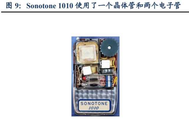半导体行业专题报告：IDM、Fabless和Foundry，不同成长阶段的映射_腾讯新闻