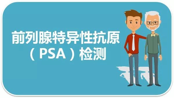 关于前列腺癌，PSA、PAP、PSP、PSMA如何表达？_腾讯新闻