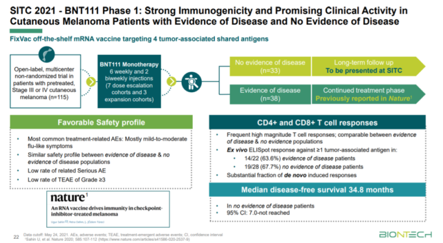 mRNA技术的下一步：治疗癌症｜BioNTech公布Q3季报（附PPT）_腾讯新闻
