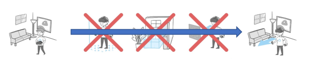 VIVE Focus 3更新：LBE模式支持 33m x 30m 的6DoF追踪范围_腾讯新闻