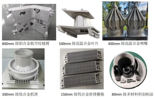 产学研SLM金属3D打印机，倍丰SP系列最大成型尺寸可达800mm_腾讯新闻