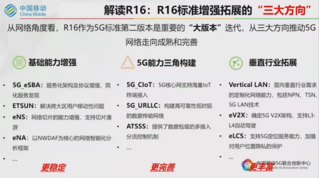 新一代M80基带领跑R16，天玑9000 5G技术大揭秘_腾讯新闻
