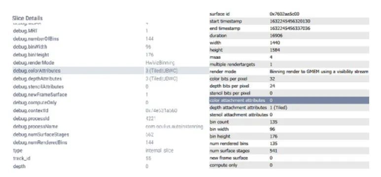 研发实战五：如何通过RenderDoc优化Quest VR应用_腾讯新闻