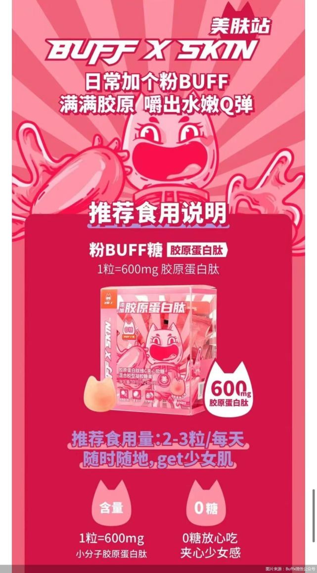 宣称“睡眠无负担”等被行政处罚，BUFFX软糖葫芦里卖的什么药_腾讯新闻