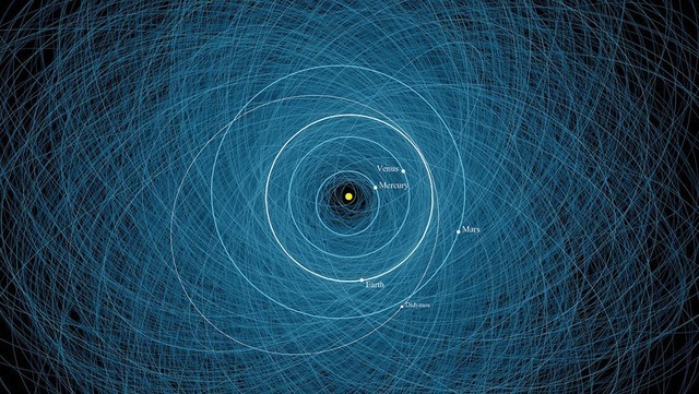 NASA：升级系统预防小行星碰撞_腾讯新闻