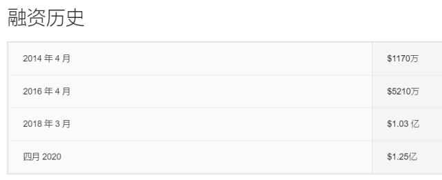 同时治疗多个肿瘤！世界上首个生物引导放疗系统来了_腾讯新闻