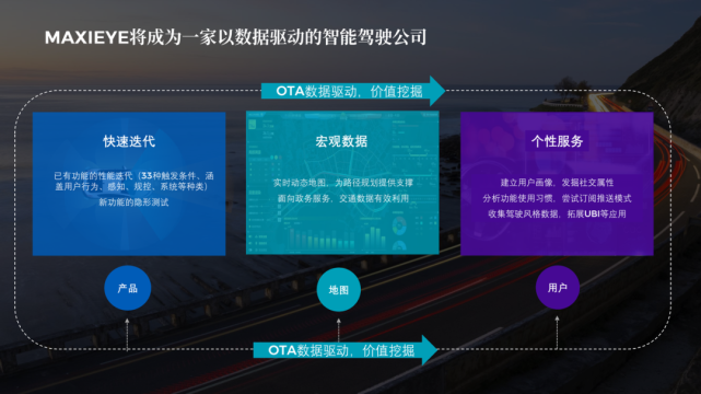 MAXIEYE周圣砚：以规模化迎接智能驾驶科技平权时代｜甲子引力_腾讯新闻