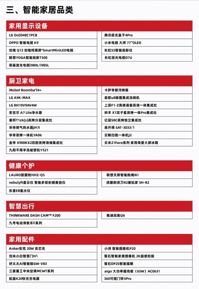 引领科技，指导消费 “ZAO中关村在线年度观察”三大获奖名单重磅揭晓_腾讯新闻