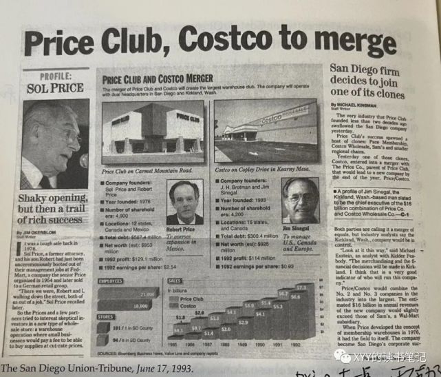 Costco模式鼻祖Price Club的故事｜GB Reads_腾讯新闻