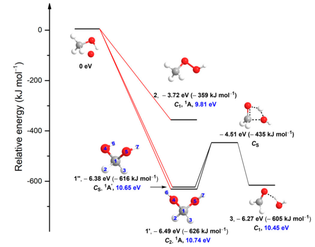 改写教科书！ 100多年来科学家首次合成甲二醇，中国博后一作！_腾讯新闻