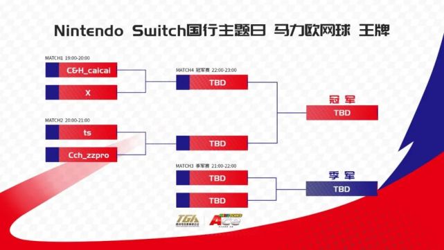 2021 TGA冬季总决赛丨Nintendo Switch 国行主题日如期而至，两大项目今日14:00接力打响_腾讯新闻