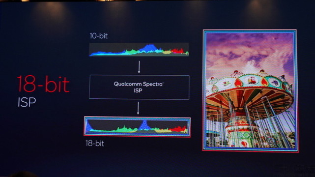 10亿色算什么，12bit屏或成为今年旗舰机的标志_腾讯新闻