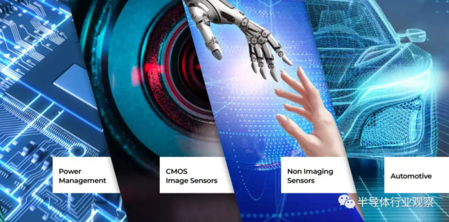 Tower Semiconductor是家怎样的公司_腾讯新闻