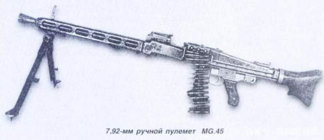 德国的22种机枪总览，从一战到现代，一直都注重德式特色_腾讯新闻