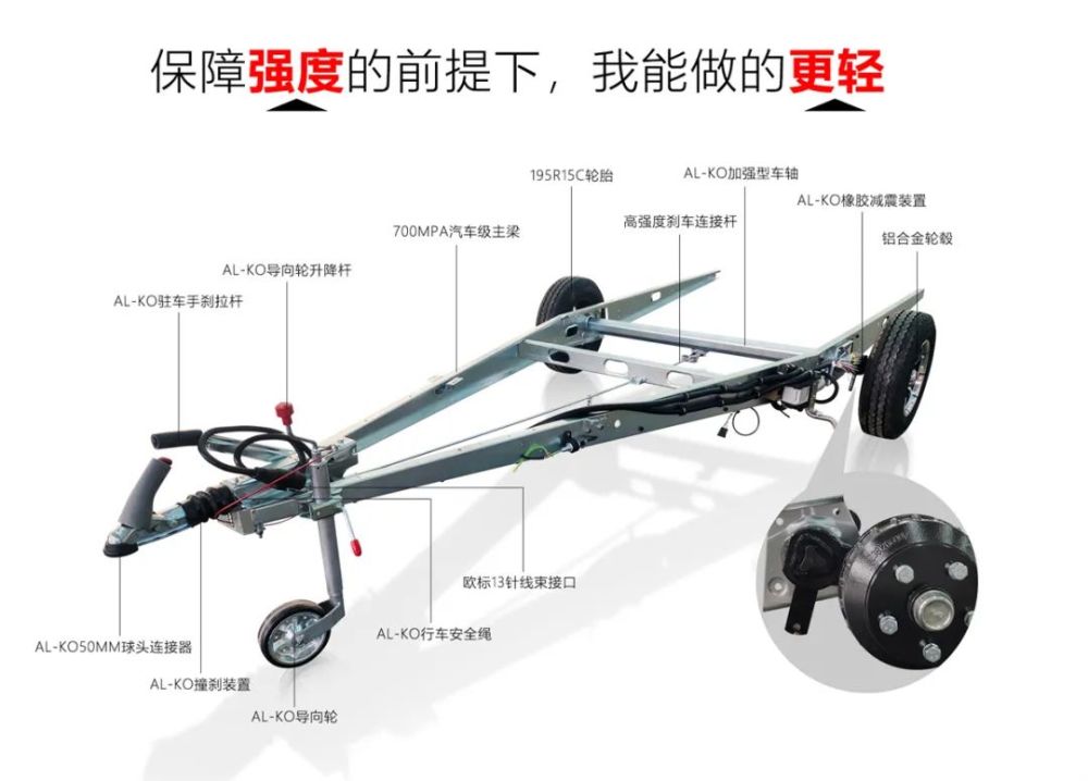 醒醒！大驰DT471真的跟他们不一样！_腾讯新闻