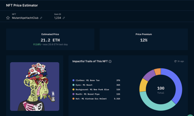 一文教你如何使用NFT分析工具Nansen_腾讯新闻