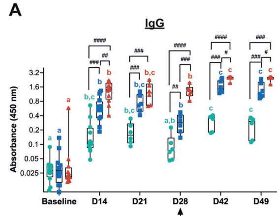 关注｜全球第一款新冠植物疫苗获批_腾讯新闻
