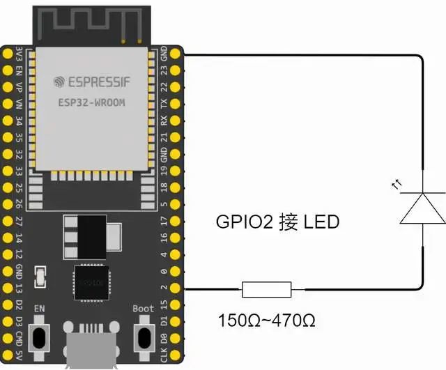 ESP32 开发入门 使用 Arduino IDE_腾讯新闻