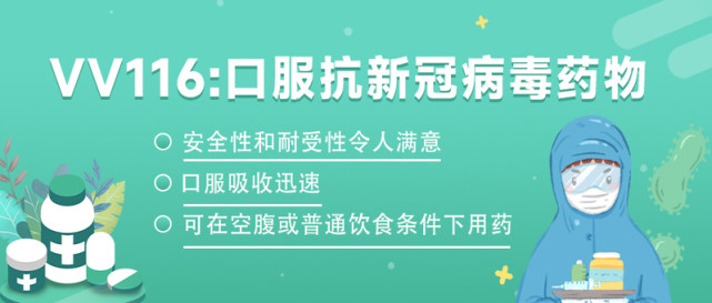 喜讯！我国自主研发的抗新冠病毒口服药VV116临床研究结果公布_腾讯新闻