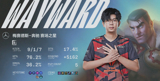 LPL三大新秀上单谁最强？魏延当打之年，zika堪称未来可期！_腾讯新闻